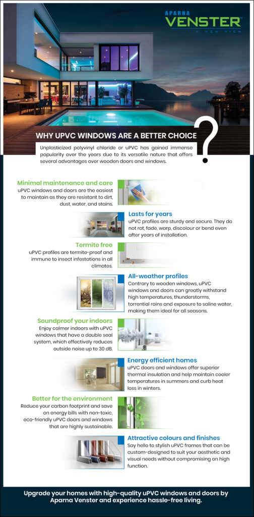 Wooden windows vs uPVC windows | Aparna Venster